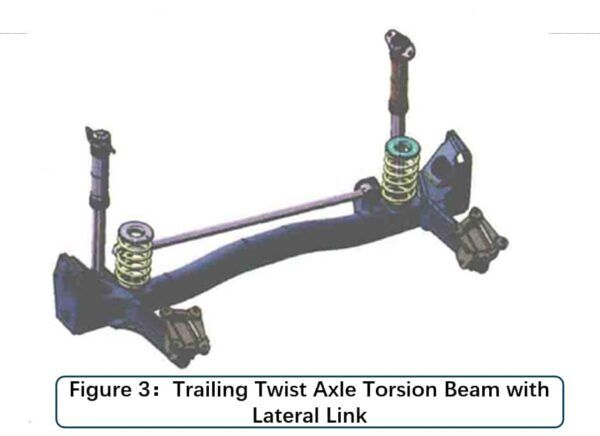 Types of Torsion Beam Suspensions | Compound Crank, Trailing Twist Axle ...