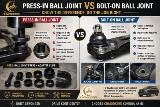 Toyota Upper Control Arm Ball Joint Replacement Guide | CHMODKINN